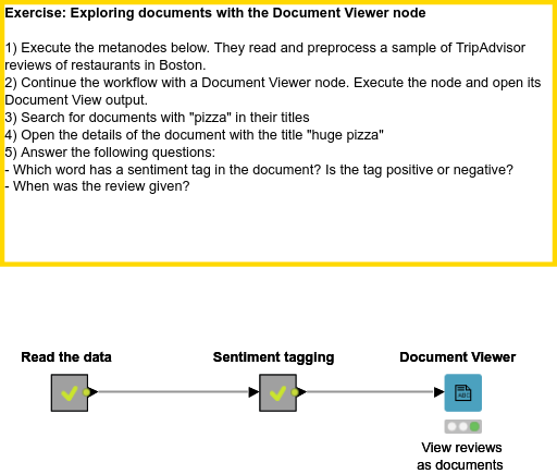 01 Document Viewer — NodePit